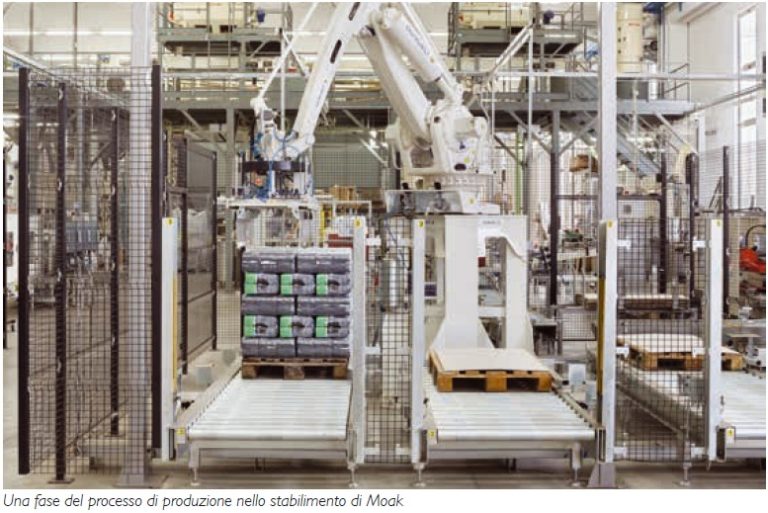 Qualità e cura dell’immagine. L’Industria 4.0 di Caffè Moak - Fabbrica ...